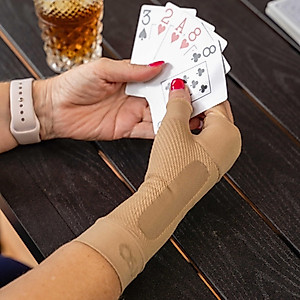 OrthoSleeve Newly Redesigned Patented WS6 Compression Orthopedic Brace - Compression Wrist Sleeve for Boosting, Pain Relief, Arthritis, Carpal Tunnel