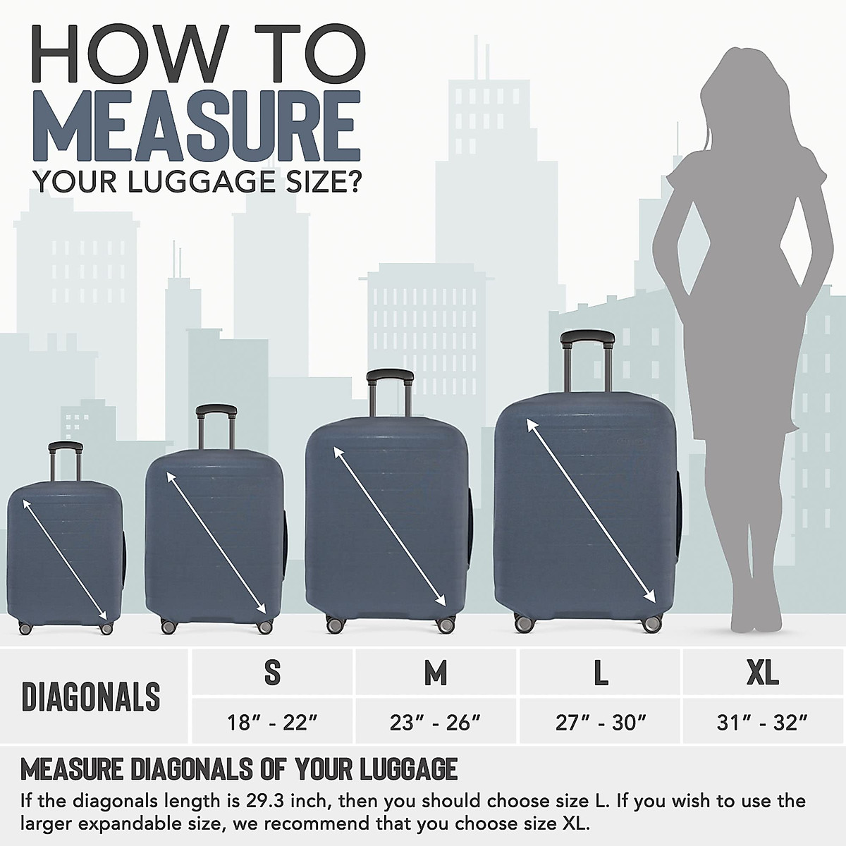 Stromguard Travel Luggage Cover I TSA approved Suitcase Protector I Luggage Covers for Suitcase I Suitcase cover Bag I Luggage protector I Durable & Washable I carry on luggage cover protector