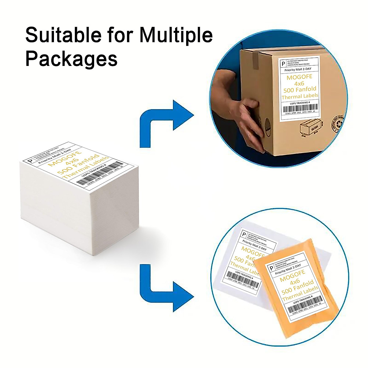 MOGOFE 4x6 Direct Thermal Labels, Pack of 500 4x6 Fanfold Shipping Labels, Thermal Printer Paper Commercial Grade Permanent Adhesive