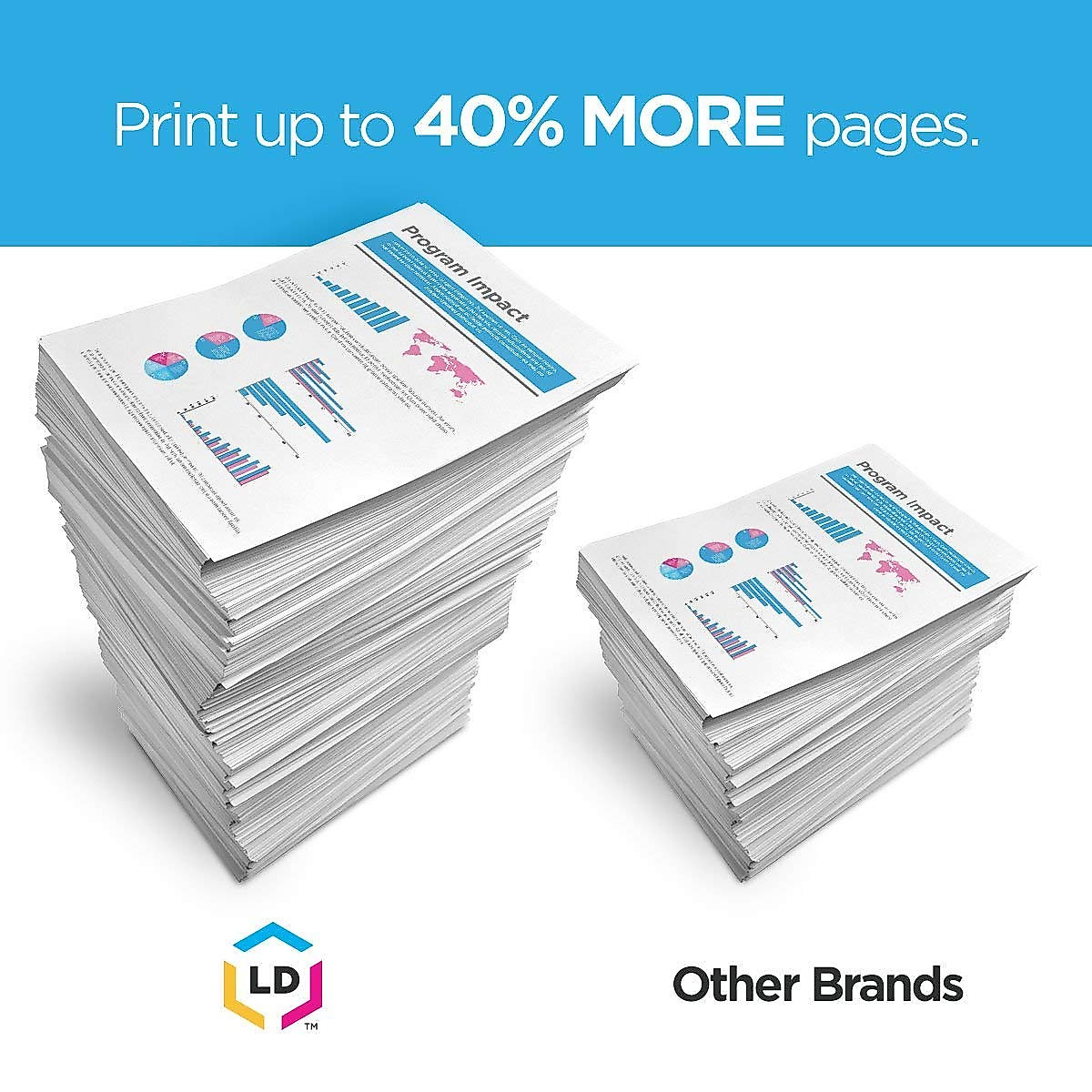 LD Products Compatible HP 78A CE278A Toner Cartridge Replacement for LaserJet Pro: M1536dnf, M1537dnf, M1538dnf, M1539dnf, P1566, P1606dn (Black, 4-Pack)