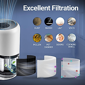 Core 300 Replacement Filter for LEVOIT Core 300 and Core 300S Air Purifier, 2 Pack 3-in-1 H13 True HEPA Filter Replacement, Core 300-RF, White