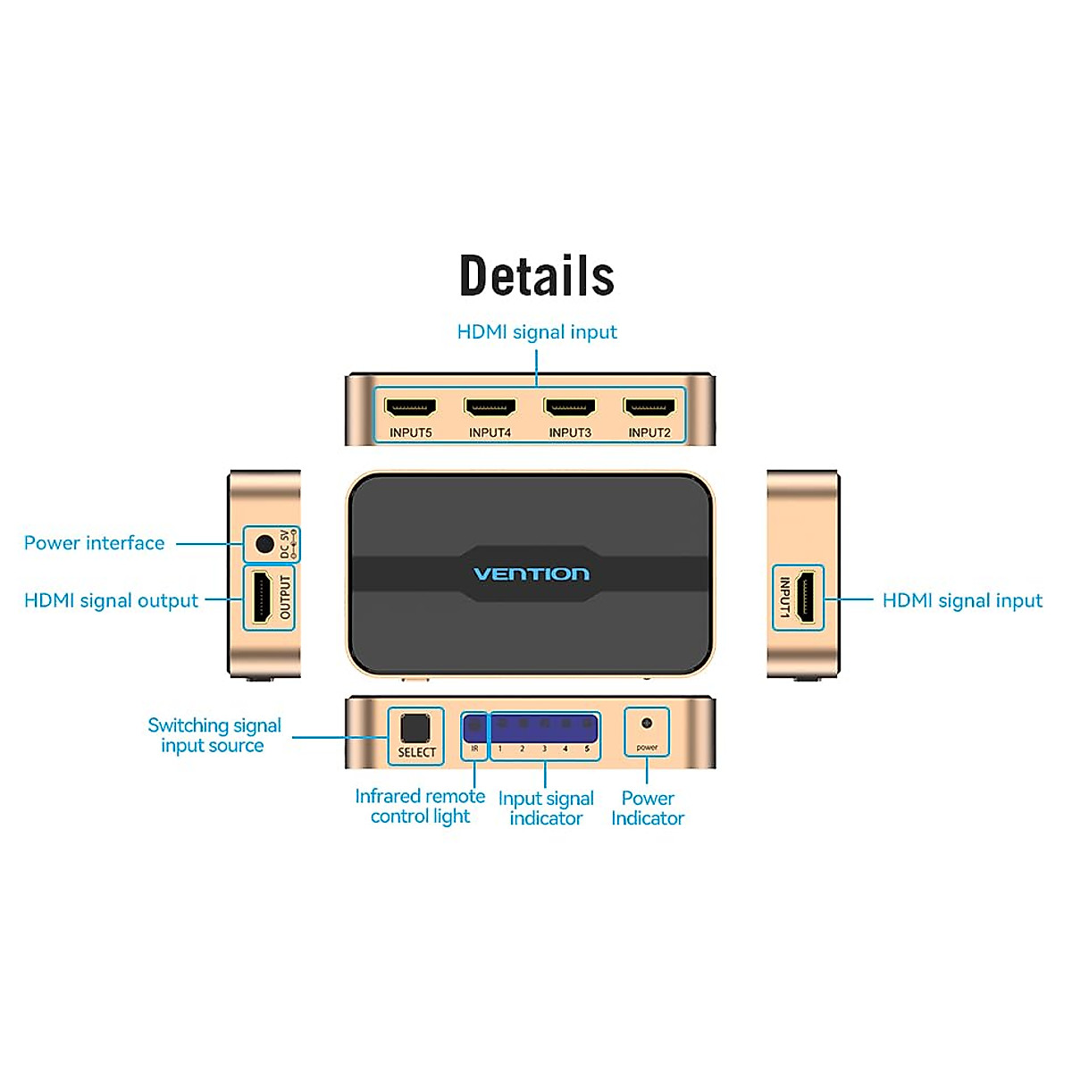 VENTION HDMI Switch 5 in 1 Out 4K@30Hz HDMI Selector Switch with IR Remote HDMI 1.4 HDCP 1.4 Support 4K HD 3D 1080P 2160P HDMI Switch Box for Roku, Apple TV, PS5/4/3, Fire Stick