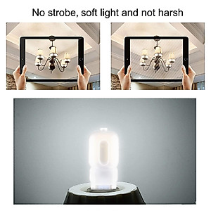 Sriomny G9 LED Bulb 2W (Equivalent to 20W Halogen lamp) T4 G9 Warm White 3000K 120V G9 Base, Crystal Chandelier, 360°Omni-Directional Lighting, Home Lighting Non-dimming 200 lumens 10-Pack