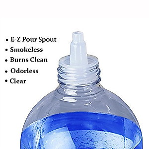 Ner Mitzvah Paraffin Lamp Oil - Blue Smokeless, Odorless, Clean Burning Fuel for Indoor and Outdoor Use with E-Z Fill Cap and Pouring Spout - 32oz