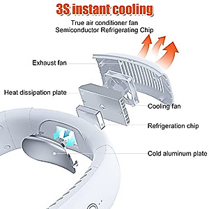 [Instant Cooling] Personal Air Conditioner Neck Fan Micrael Home Built-in Refrigerating Chip Wearable Cooling Fan with 360° Wind Outlet Portable Hang Neck Fan for Hot Flashes