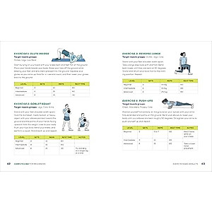 Carb Cycling for Beginners: Recipes and Exercises to Lose Weight and Build Muscle