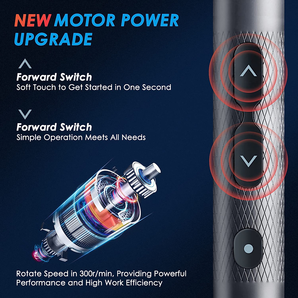 WOTOW Electric Screwdriver, (Newest) 28 in 1 Mini Power Precision Cordless Screwdriver Set with 24 Bits 3 LED Lights Rechargeable Repair Tool Kit with Magnetizer for PC Glasses Laptop Phone Watch Toys