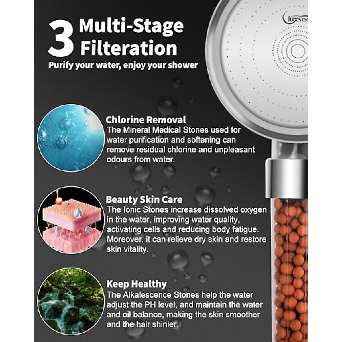 Luxsego Handheld Shower Head with 3 Modes - Removes Chlorine & Fluoride with Mineral Beads for Dry Hair & Skin