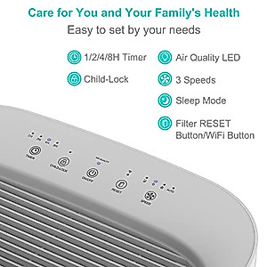HIMOX Air Purifier for Allergies,Air Purifiers for Home Large Room 2690 Sq. Ft, Smart WiFi PM2.5 Air Quality Sensors,Captures 99.99% of Particles,Smoke, Pets Dander,Dust, Auto Mode, Alexa Control