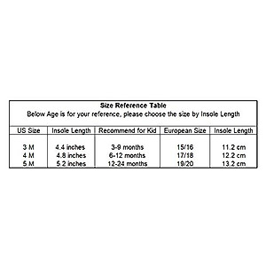 Happy Baby Zippy Shoes, Infant/Toddler, Boys Girls, First Walking Shoes, Unique Zipper Design (Age 6-12 Months (4.8 inches, US Size 4), Sneakers Blue)