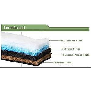 Purifan Factory-Certified PA2 Smoke and Odor Filters 1 Set of 5 Filters