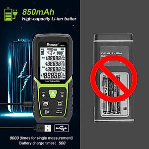 Huepar Laser Distance Measure 330Ft with Li-ion Battery & Electric Angle Sensor, Backlit LCD Laser Measure M/In/Ft with High Accuracy Multi-Measurement Modes, Pythagorean, Distance, Area&Volume-LM100A