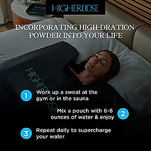 HigherDOSE HIGH-DRATION Electrolytes Powder No Sugar Added – Energizing Paleo & Keto Friendly Post Workout Recovery Drink Hydrate Packets Made With Real Watermelon & Coconut – 15 Servings