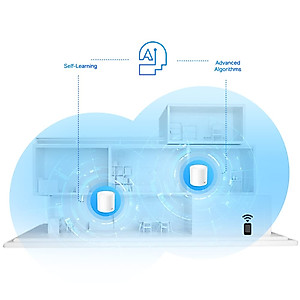 TP-Link Deco X20 AX1800 Whole Home Mesh Wi-Fi 6 System Add-on Unit, Up to 2000 sq ft Coverage, Compatible with Amazon Alexa, Antivirus Security Protection and Parental Controls