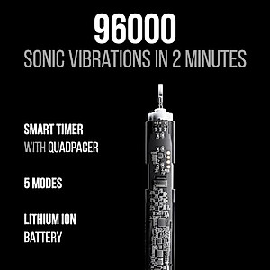 Acteh Sonic Electric Toothbrush Dual Set 5 Modes Smart Timer Long Lasting Battery 2-Toothbrush Set