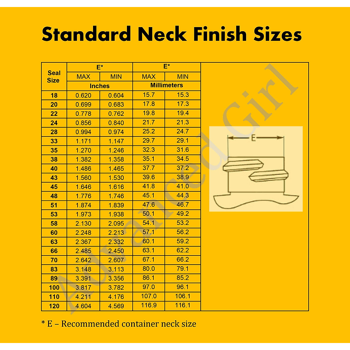 58mm (2.28") Torque Activated Pressure Sensitive Seals Cap Liners -Made in USA- 30 PCS - for Glass & Plastic Jars - No Induction Sealer Needed - Black (30)