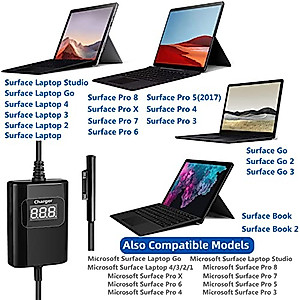 65W Surface Car Charger for Microsoft Surface Pro 9, 8, 7+, 7, 6, 5, 4, 3, X, Windows Surface Laptop 5, 4, 3, 2, 1 Studio, Surface Go Tablet, Surface Book 3, 2, 1, Support 44W, 36W