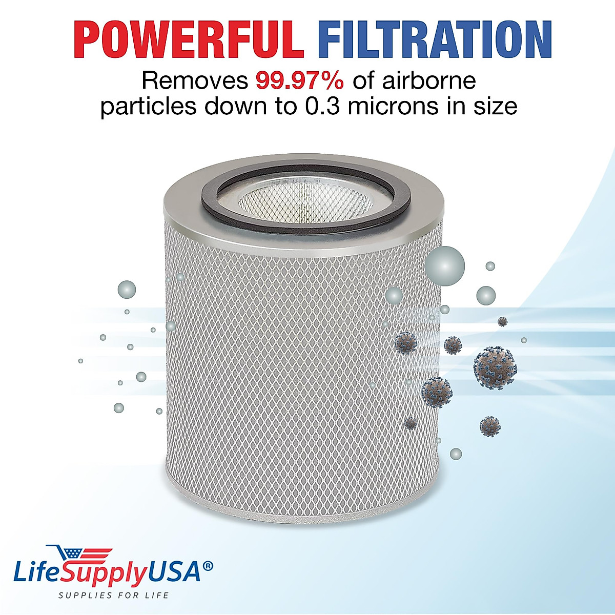LifeSupplyUSA True HEPA Filter Replacement Compatible with Austin Air HM 400 HealthMate HM-400 HM400 FR400 Air Purifier