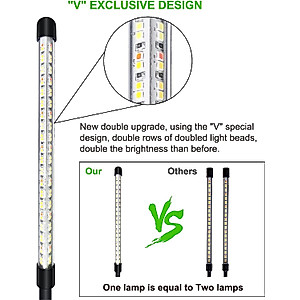 LPMZMBL 2 Heads Full Spectrum Plant Grow Lights for Indoor Plants with 10 Feet Cables,10 Dimmable Levels and 3/9/12H Timer(Pack of 2)