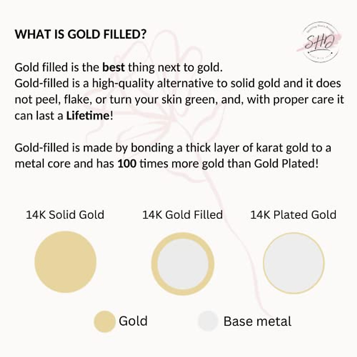 14K Gold Filled Double Hoop Twist Earrings for Single Piercing. Tiny Spiral Huggie Hoop Illusion Earrings for Women. Double Hoop Nose or Helix Ring.