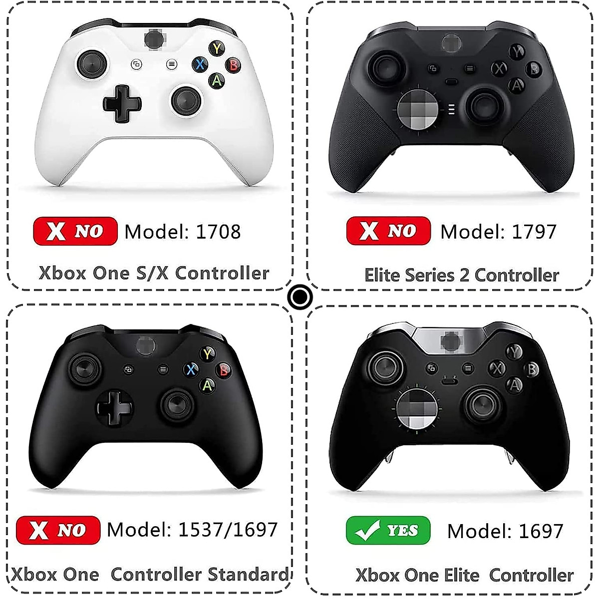 AQIDAP Controller Grips Non-Slip Side Rails Grips Back Replacement Rear Handle Panels Kits Rubberized Right Left Side Rails for Xbox One Elite Controller (Model 1698)