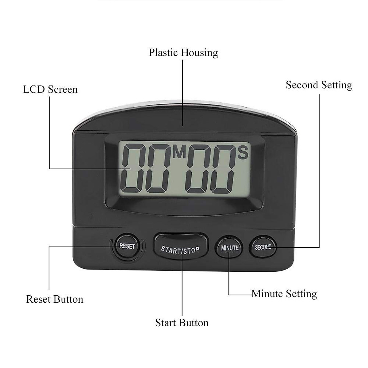 Fdit Portable Digital Kitchen Timer Clock Countdown Timer Large LCD Display Kitchen Use with Bracket Magnet(Black)