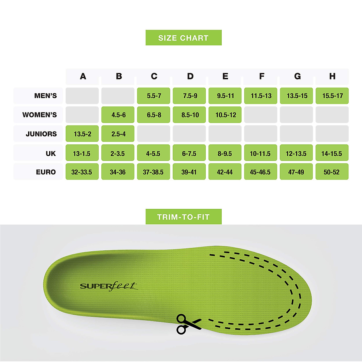 Superfeet All-Purpose Support High Arch Insoles (Green) - Trim-To-Fit Orthotic Shoe Inserts - Professional Grade - Men 7.5-9 / Women 8.5-10