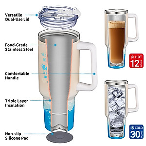 THILY 40 oz Stainless Steel Tumbler with Handle - Vacuum Insulated Travel Cup, Splash-Proof Lid, 2 Straws & Brush | Keeps Drinks Cold 34H/Hot 12H, Cupholder Friendly - Beach