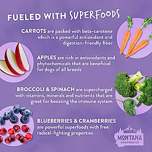 MONTANA DOG FOOD CO. Beef Freeze-Dried Raw Dog Food Topper – Grain-Free, High Protein Meal Enhancer with 100% All-Natural Free-Range Beef & Vegetables – Premium USA-Made, 12 oz