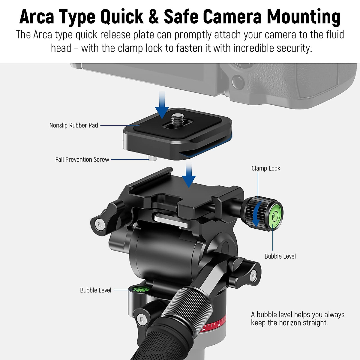 NEEWER Video Tripod Head Upgraded with Vertical/Horizontal Switch, Compact Metal Pan Tilt Fluid Head with Arca Type QR Plate & Telescopic Handle, 1/4” Screw for Camcorder/DSLR, Max Load 3kg, GM26