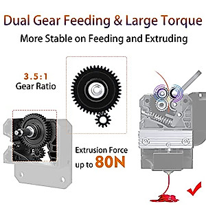 Creality Sprite Direct Drive Extruder Pro Kit, All Metal Extruder Upgrade Kit for Ender 3/Ender 3 v2/Ender 3 Pro/Ender 3 Max 3D Printer,Dual Gear Dual Fan Design,Support BL Touch/CR Touch