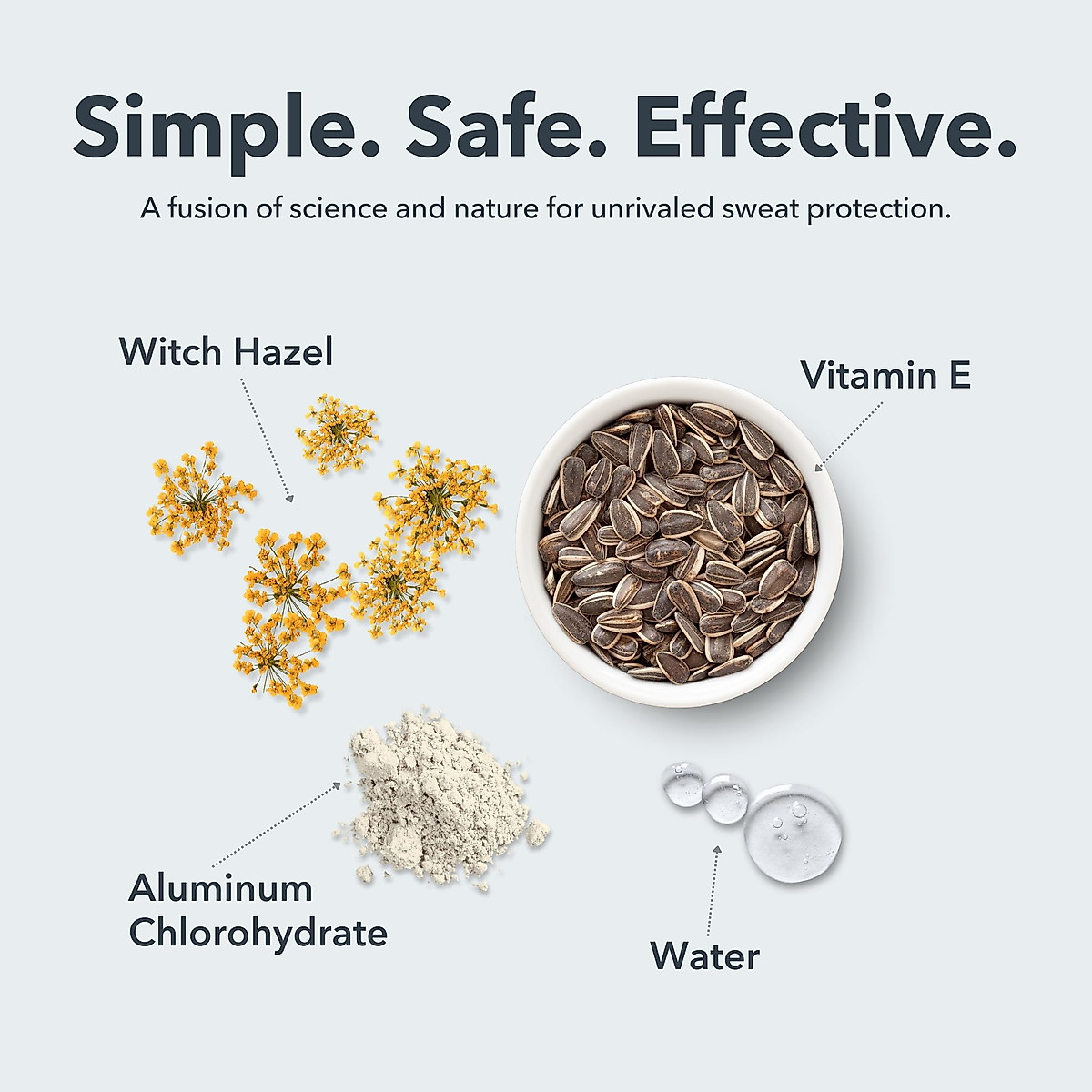 SweatBlock Antiperspirant Face Wipes for Men & Women - 15 Count - Helps Control Oily Skin, Reduce Shine & Facial Perspiration - Clinically Tested - Vitamin E