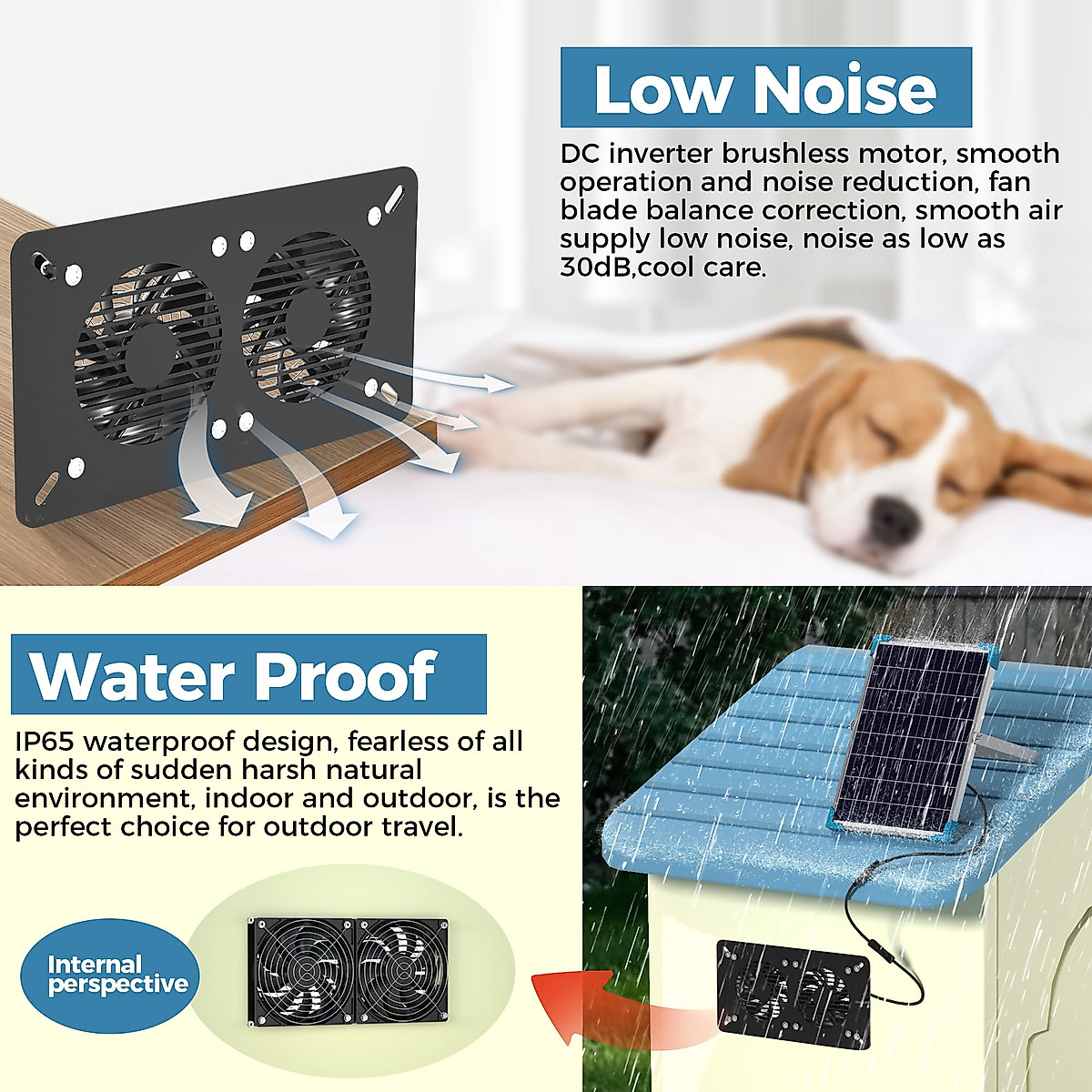 Voltset Solar Powered Fan, 15W Pro Solar Panel IP65 Waterproof with Solar Exhaust Fan for Greenhouse, Shed, Chicken Coop, Pet Houses, Outside