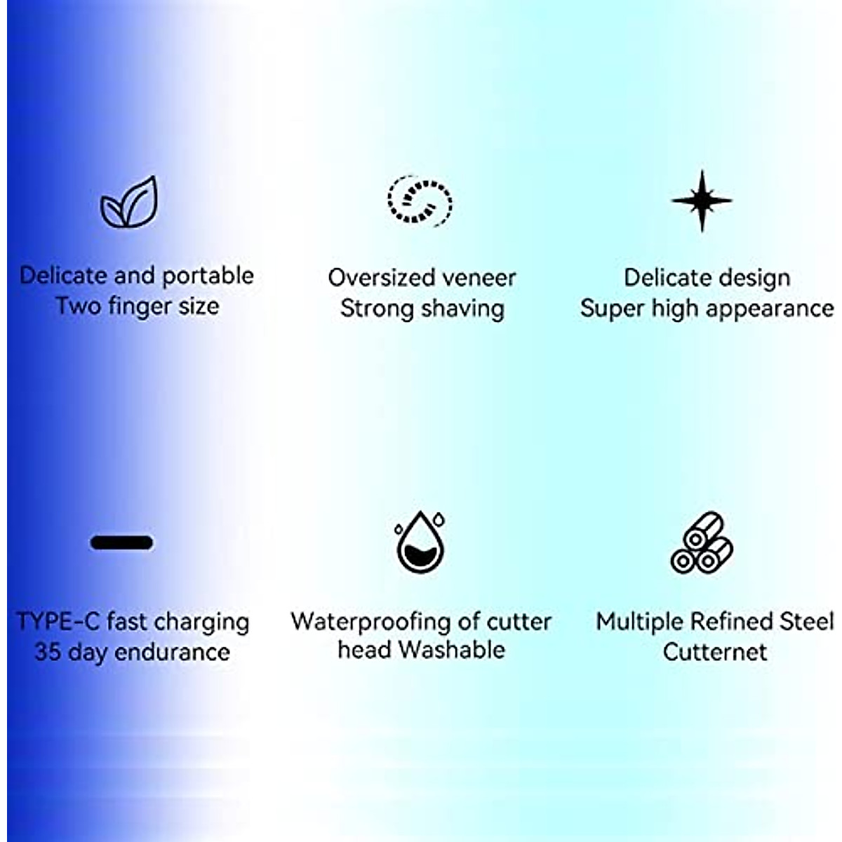 Electric Razor for Men, 2023 Mini-Shave Portable Foil Shaver, Pocket Size Portable Shaver Wet Dry Mens Beard Shavers, USB Rechargeable Razor Easy One-Button Use for Home,Car,Travel