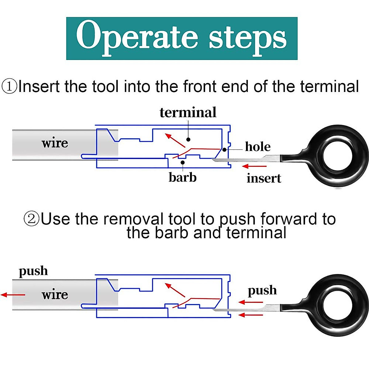 Vignee 60pcs Terminal Removal Tool kit,Pins Terminals Puller Repair Tools for Car Pin Extractor Electrical Wiring Crimp Connectors,Key Extractor Depinning Tool Set