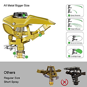 FANHAO Heavy Duty Pulsating Lawn Sprinkler on Spike Base, 100% Metal Impact Sprinkler with Adjustable Spray Pattern for Yard Lawn Irrigation, 360 Degree Large Area Coverage, Covers Up to 8500 sq. ft