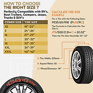 Autotech Park Protective Tire Covers 4 Pack for RVs, Trailers, Campers, SUVs, and Trucks. Oxford Material for Ultimate Protection in All Seasons. Durable Covers for Tires with 27-29 Inches Diameter
