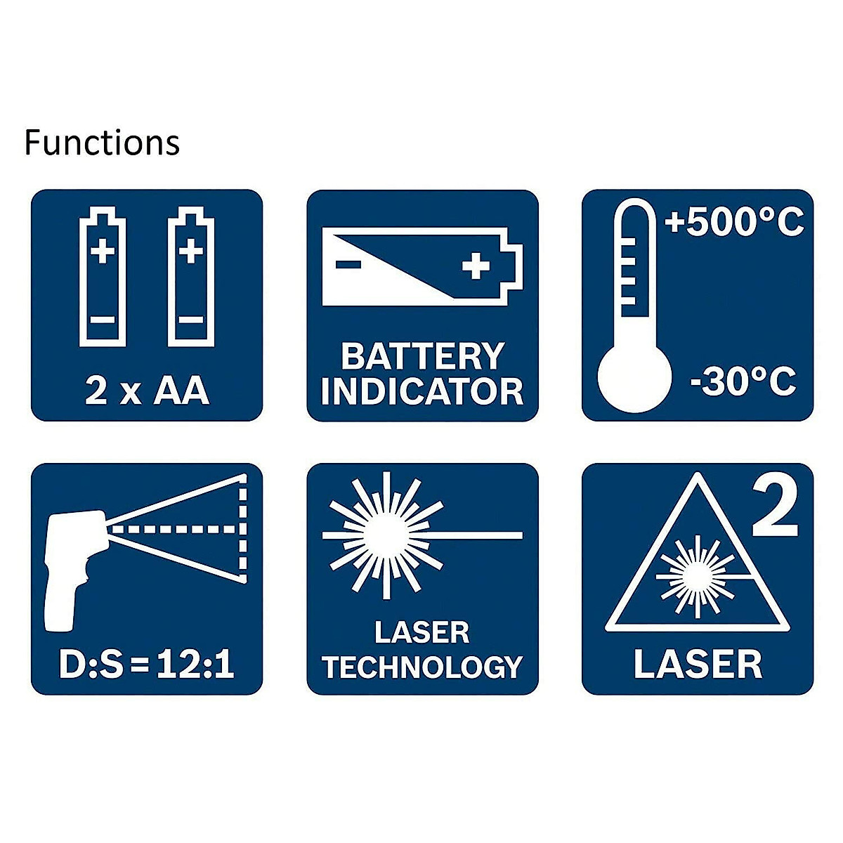 Bosch GIS 500 Thermo Detector - Infrared Detector