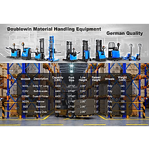 M20L 72" Extra Long Pallet Jack Truck 4400 lbs Manual Pallet Jack Truck Long Fork 27" x 72"