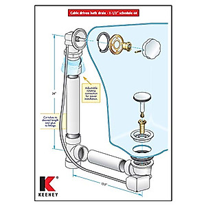 Keeney 645PVCDSBN Cable Driven PVC Bathtub Drain Kit for Standard Size Tubs, Brushed Nickel