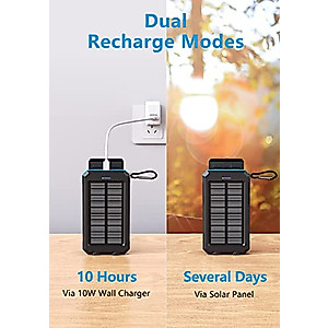 Portable Charger Solar Power Bank 25000mAh Waterproof External Battery Pack with Dual 5V USB Outputs for All Cellphones, Tablets Electronic Devices, Bright LED Flashlight Perfect for Camping & Hiking