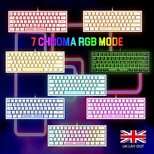 Ajazz K61 60% Percent Keyboard,RGB Backlit Wired Compact Mechanical Feeling Gaming Keyboard with Quick Quiet Typing,19 Anti-Ghosting Keys Membrane USB Cable for Windows Laptop PC Mac.