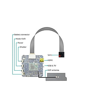 fannuoyi 2.7K Full HD Mini X1 Cameras with 70/120degree Lens for Indoor/Home/Office Security (with Battery) (PCB with 120 Degree)