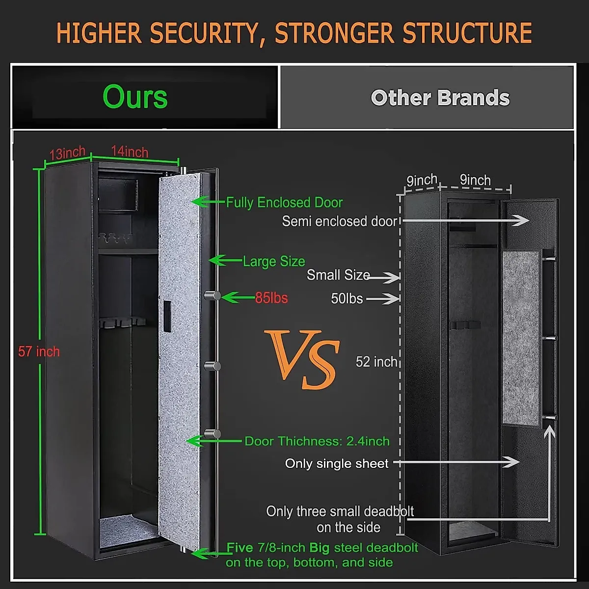 Large Rifle Safe, Long Gun Safe for Rifle Shotgun for Home, Quick Access 5-6 Gun Storage Cabinet with a Handgun Lock Box and a Removable Shelf, Silent Mode (Keyboard PIN Code)