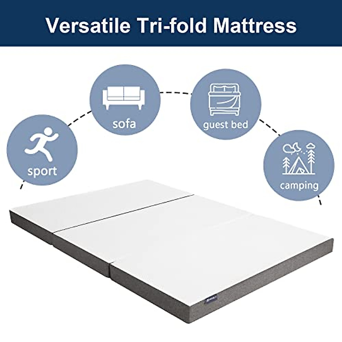 Molblly Folding Mattress, 6 inch Tri-Folding Memory Form Mattress, Portable Trifold Mattress with Washable Cover, Non-Slip Bottom Camping Mattress, Twin XL Size - 78"x38"x6"