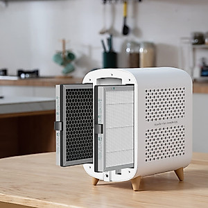 Jafända Air Purifiers JF180 Blue+ An Additional Set of New Replacement Filters,Exclusive for JF180