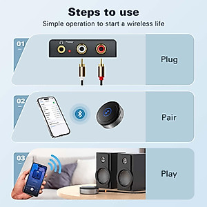 Bluetooth Receiver, Bluetooth Audio Adapter for Home Stereo, Speaker with AUX 3.5mm / RCA Input, Low Latency and HD Audio, Pair with Phone, PC, TV, Dual-Device Connection