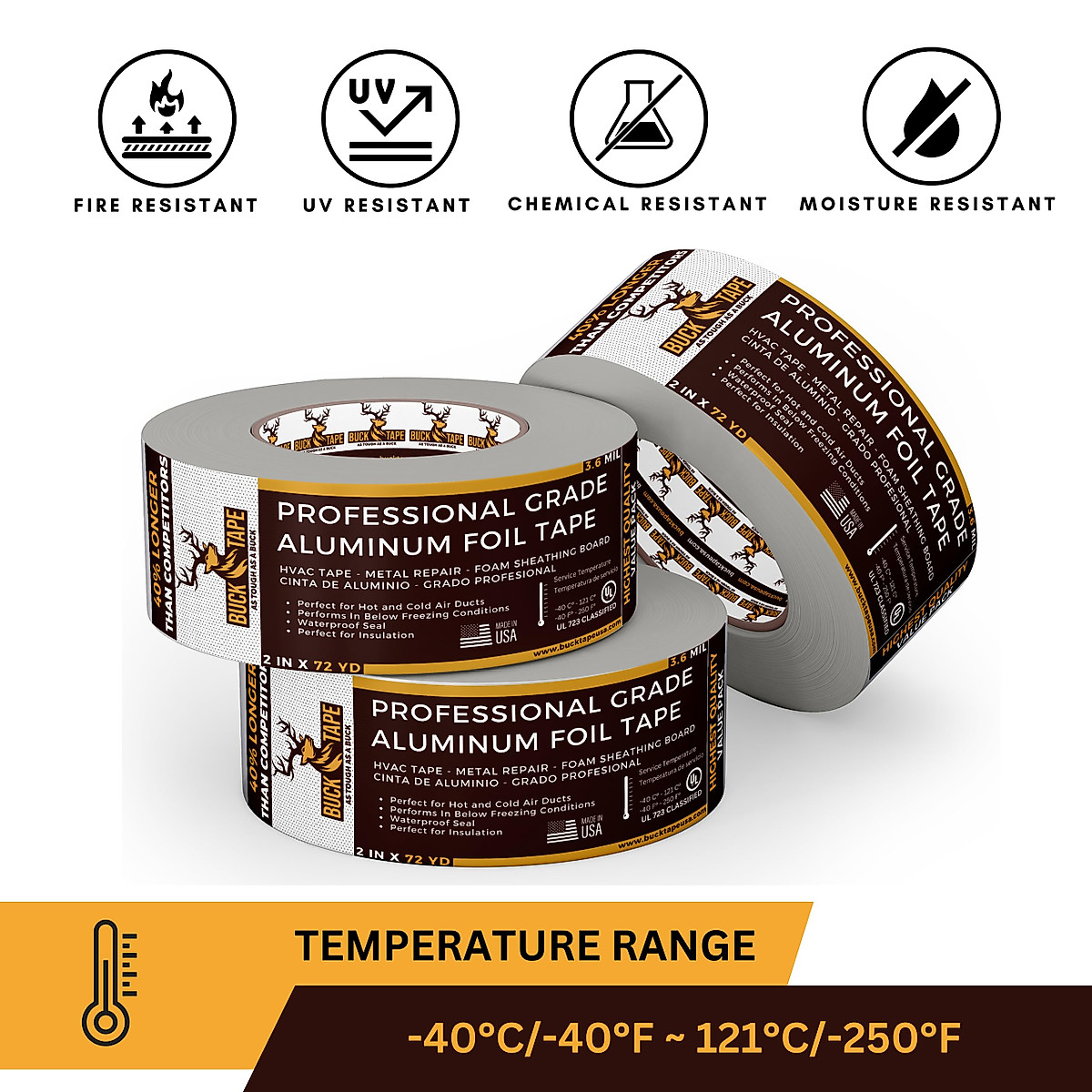 Buck Professional Grade Aluminum Foil Tape - 2 Inch x 216ft (72 yd) 3.6 Mil - Ideal for HVAC, Metal Repair & Insulation - Heat Resistant & Waterproof - Perfect for Sealing Ductwork & Vents