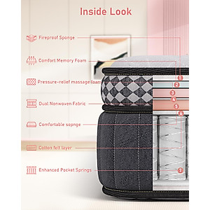 LegacyAmerhome Full Size Mattress, 10in Hybrid Full Mattresses in a Box with Cool Gel Memory Foam, Pocket Springs for Motion Isolation, Medium Firm Matress, CertiPUR-US, 100-Night Trial, 54"x75"x10"