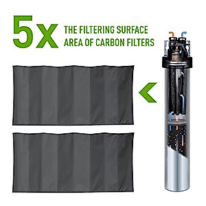 Pentair Everpure H-104 Quick-Change Filter Cartridge, EV961211, For Use in Everpure H-104 Drinking Water System, 1,000 Gallon Capacity, 0.5 Micron